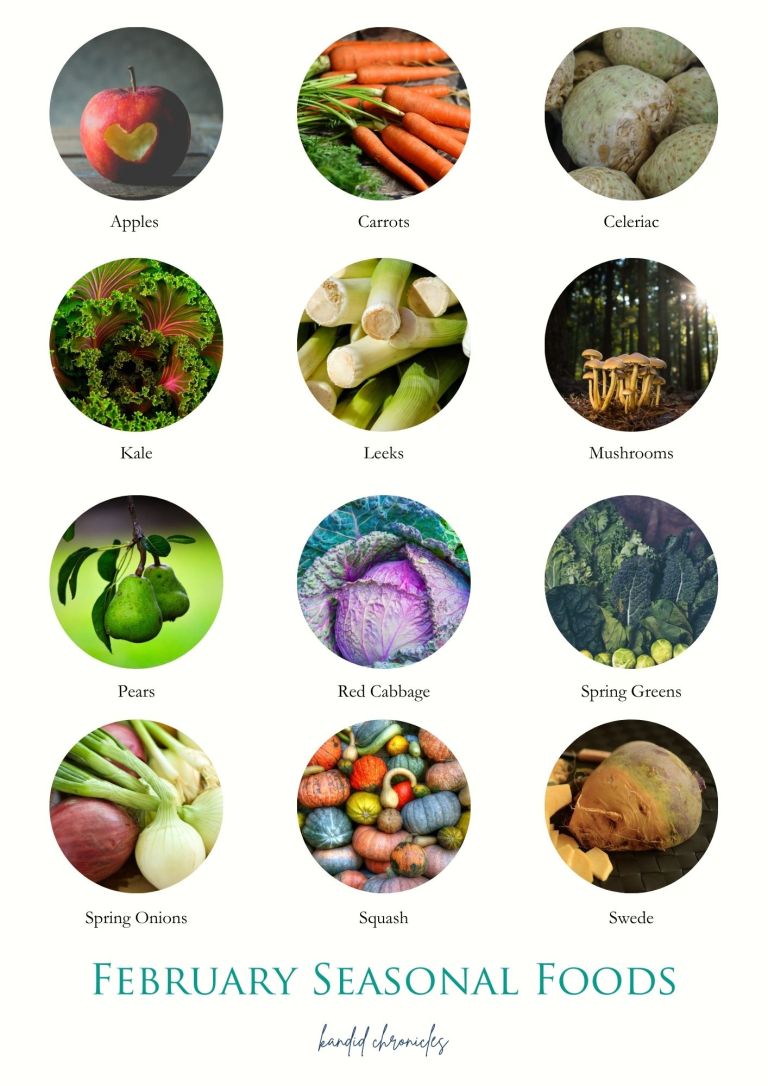 Eat More Seasonally: February