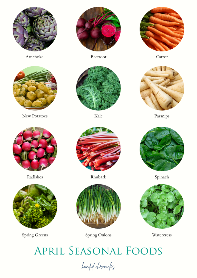 Eat More Seasonally: April Seasonal Foods