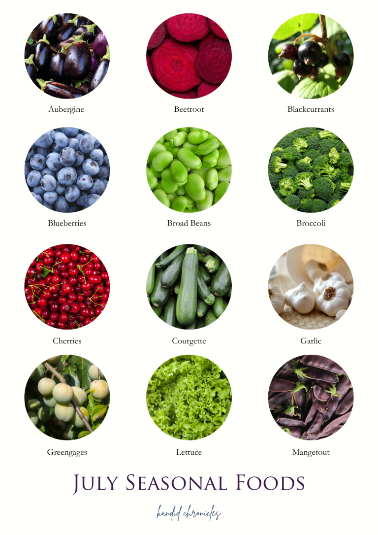 Eat More Seasonally: Seasonal Foods for July
